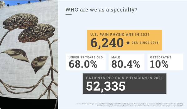 Blog – Dr. Michael Fishman